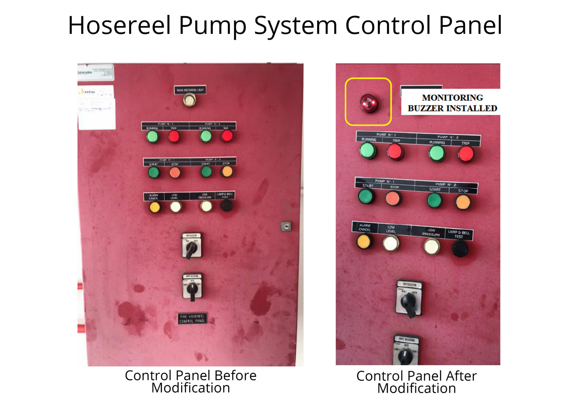 Enhancing the fire protection system in our estate - Our Neighbourhood